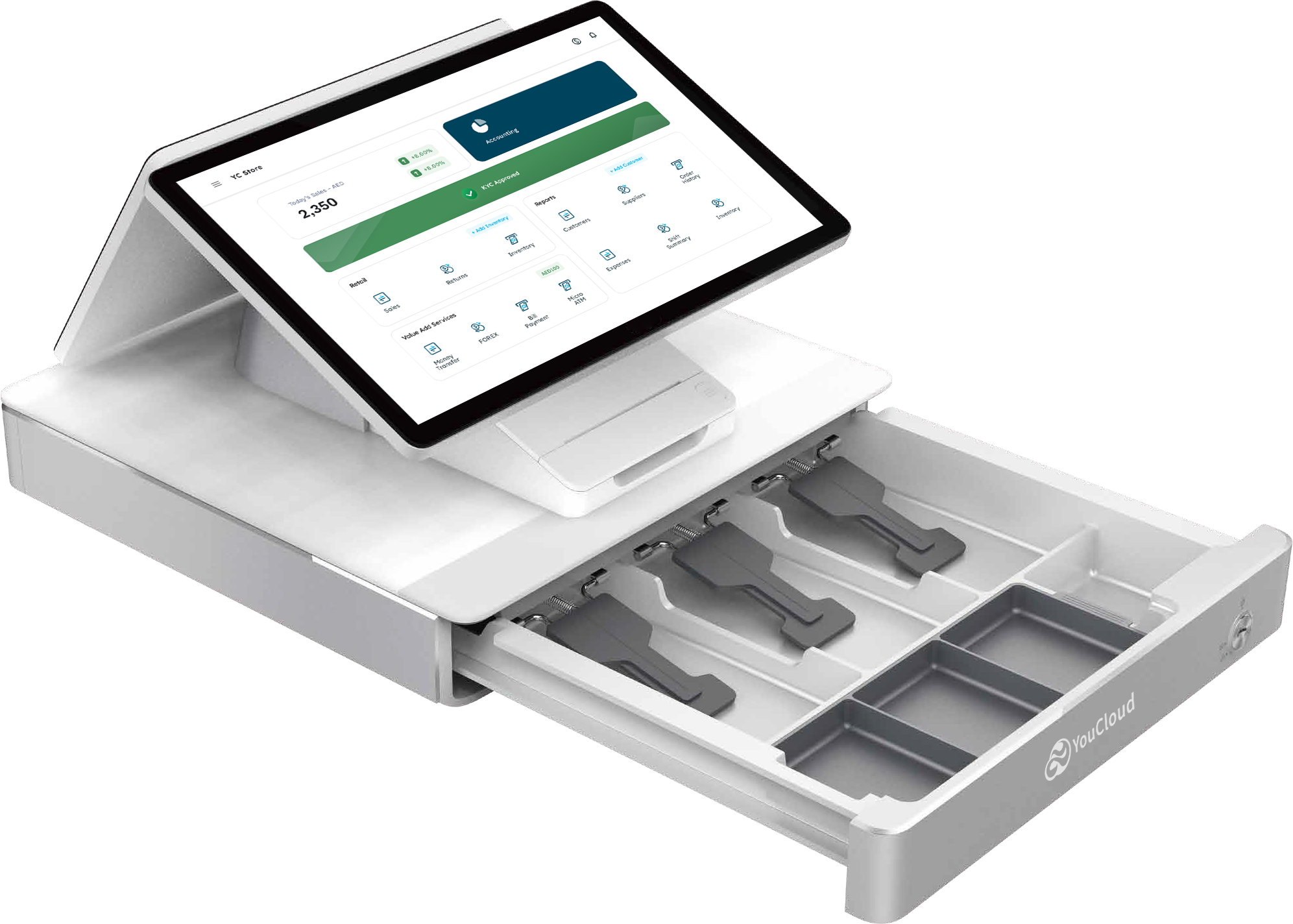 Things to Consider When Choosing the Right POS for Your Business ...